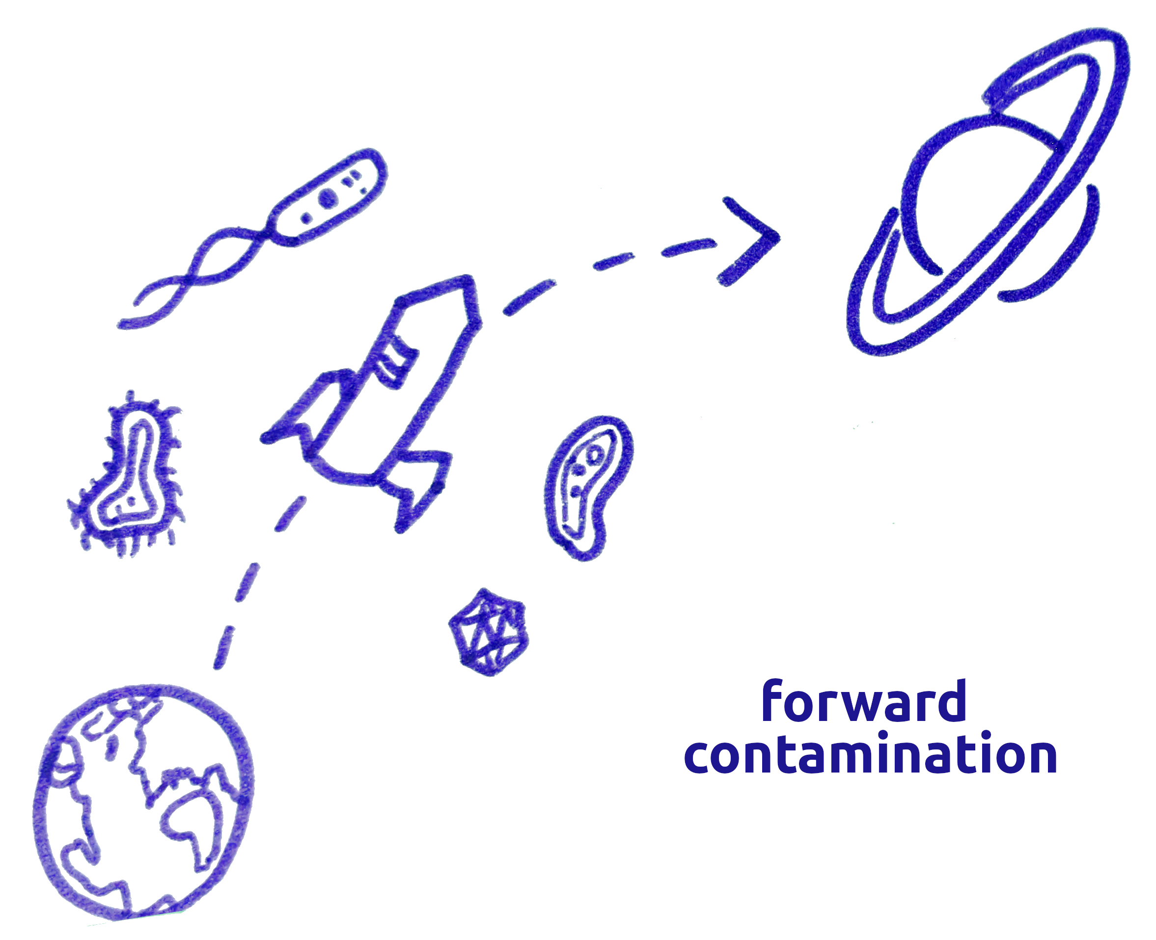 Eukaryote Writes Blog | Risk, research, and life as a membrane-bound ...